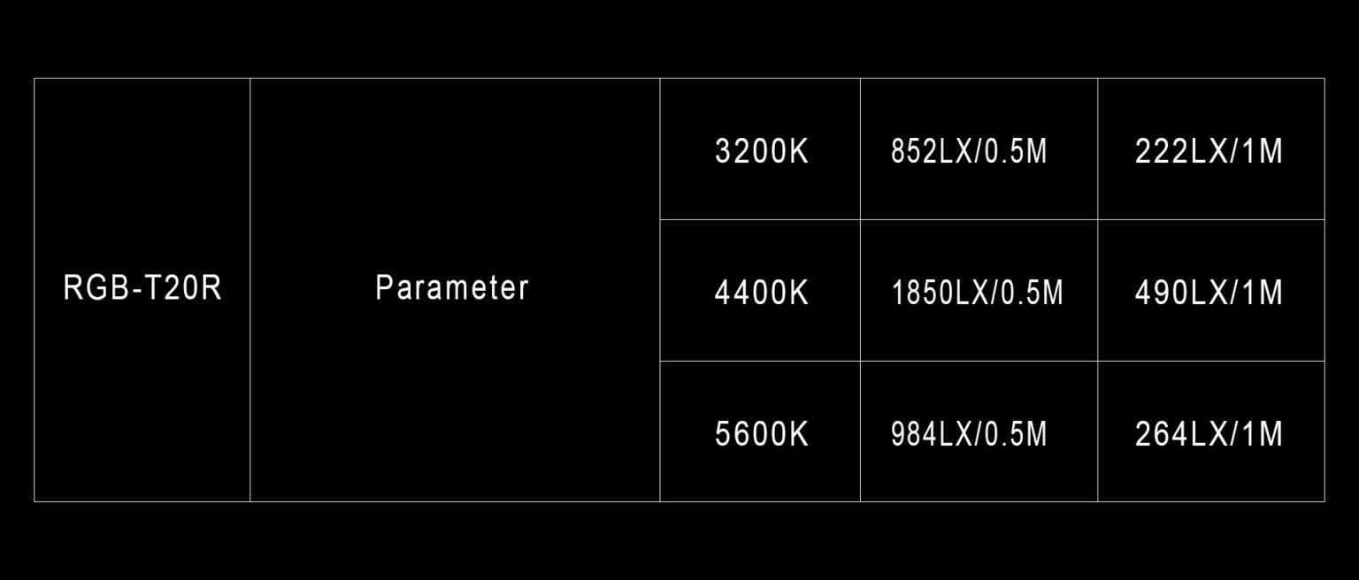 T20R-exp - GVM Official Site