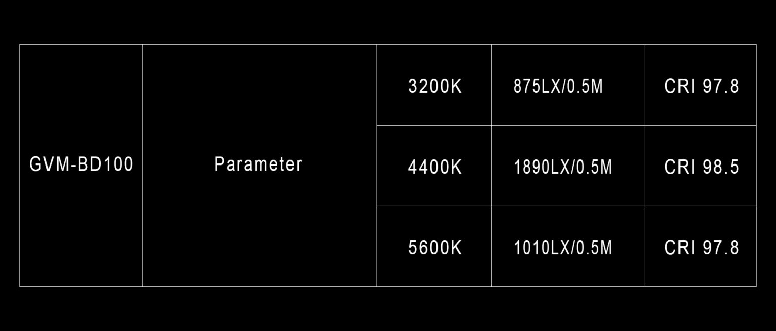 BD100D-exp - GVM Official Site