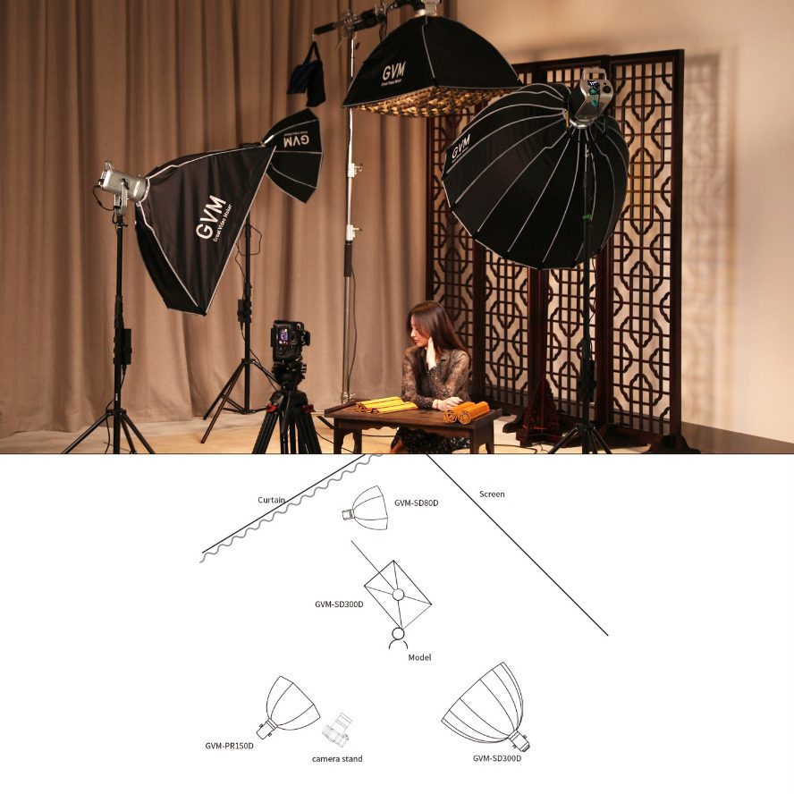 How to create the perfect light and shadow with GVM photography lights ...