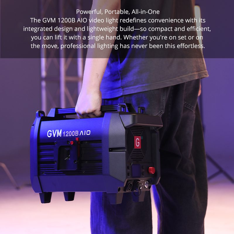 Standard Reflector for GVM 1200B AIO - GVM Official Site