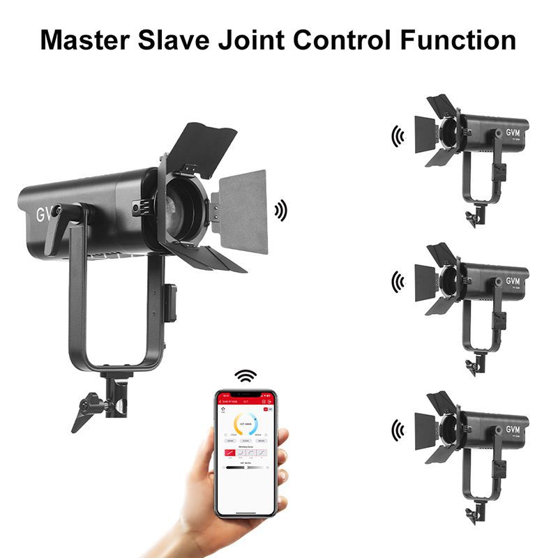 GVM PF100B - GVM Official Site