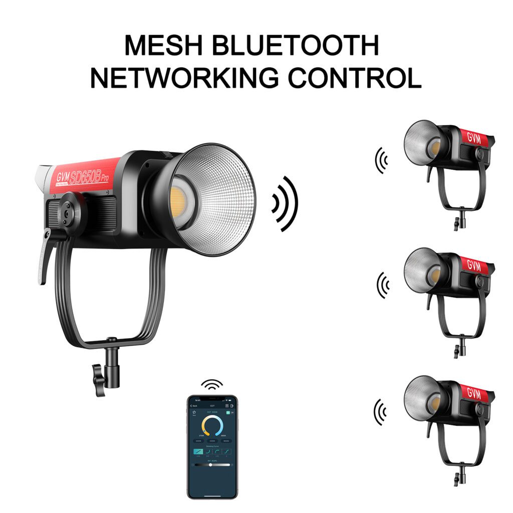 GVM PRO-SD650B 650W Waterproof Bi-Color Monolight(V-mount & Mesh ...