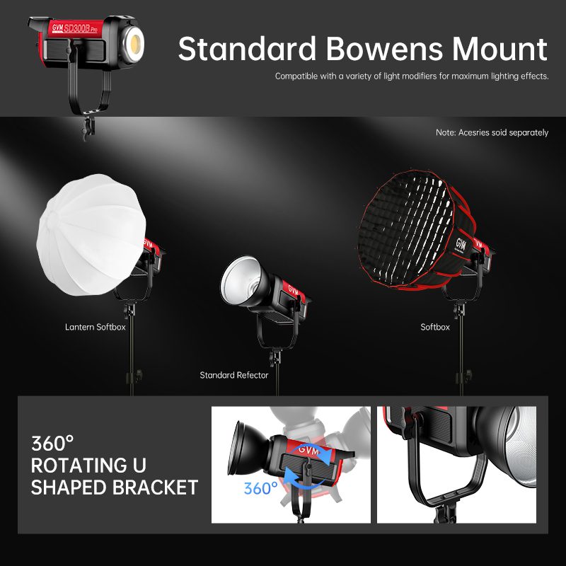 GVM PRO-SD300B 300W Bi-Color Monolight V-mount Mesh Bluetooth - GVM ...