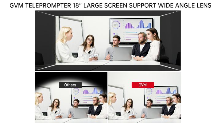 GVM TQ-LD Teleprompter Travel Kit with 18.5" All-in-One Android Display ...